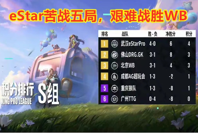 ES力克WB！eStar领先两局后必送两局？是打得菜，还是隐藏实力？ - 哔哩哔哩