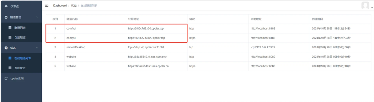 Stable Diffusion3.5本地部署与远程使用生成AI图片 - 哔哩哔哩
