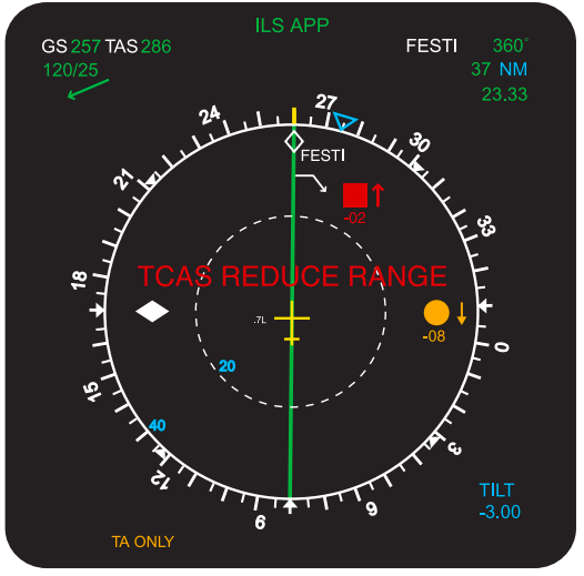 【A320 Magnifier】导航显示器（Navigation Display/ND） - 哔哩哔哩