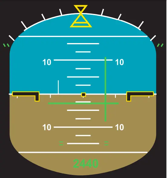 【A320 Magnifier】主飞行显示器（Primary Flight Display/PFD） - 哔哩哔哩