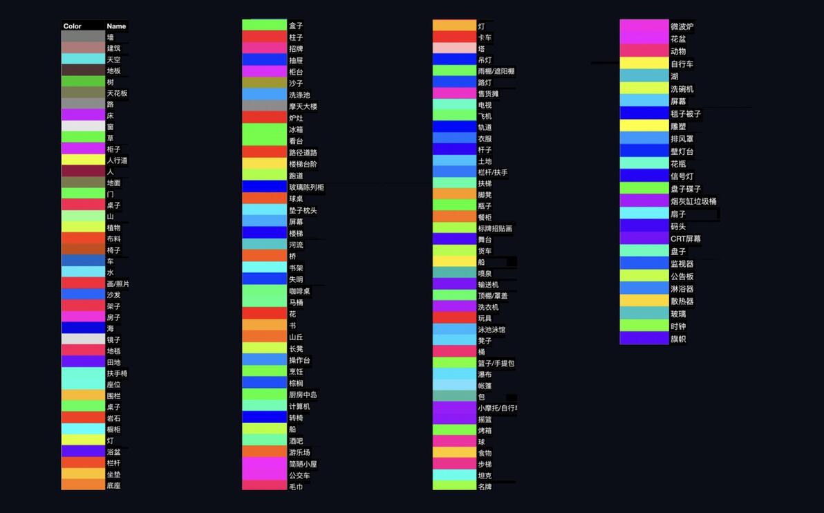 ControlNet 实用入门指南 - 哔哩哔哩