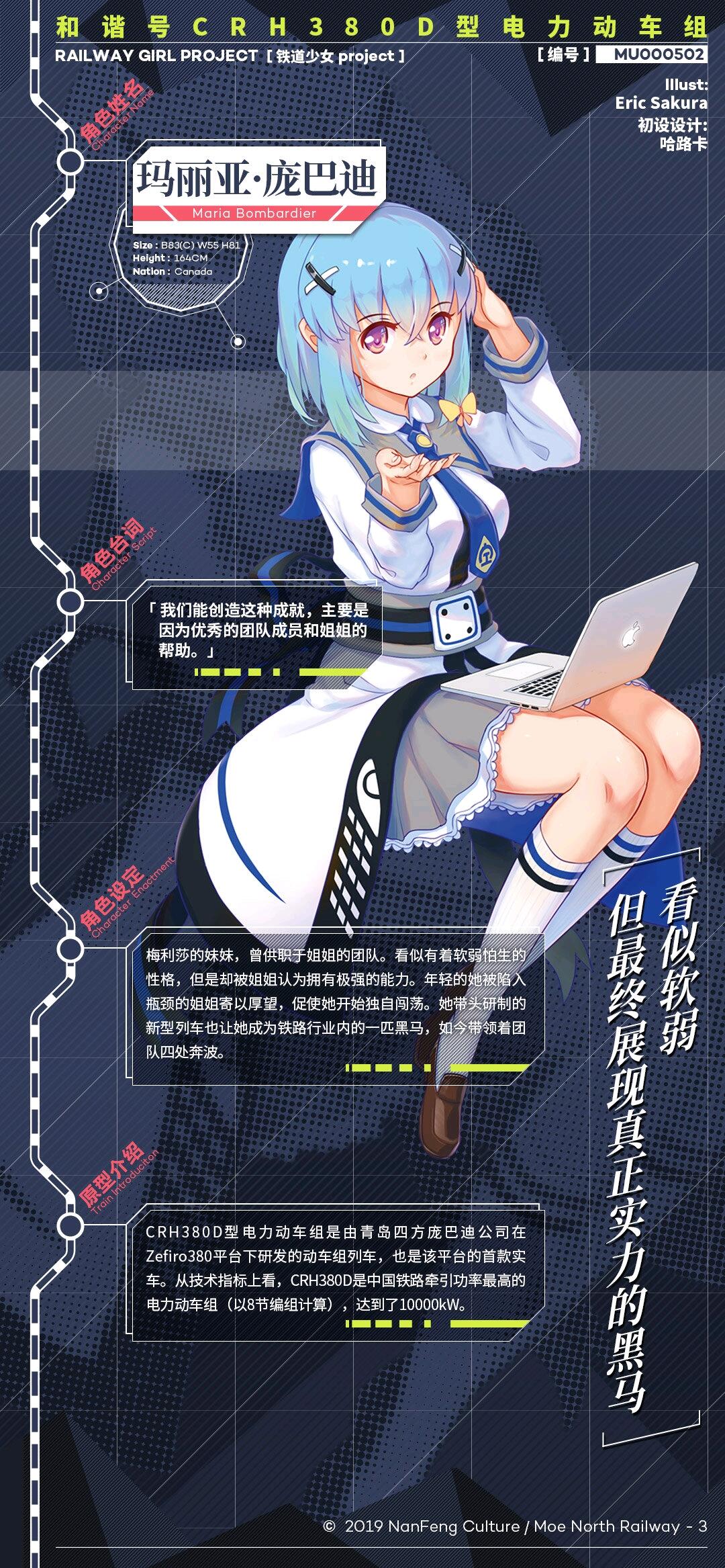 铁道少女project 人物角色介绍图总计（闲的蛋疼）动车篇 - 哔哩哔哩