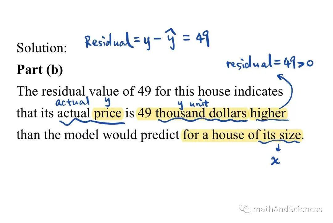 AP 统计名词解释--residual (残差) - 哔哩哔哩