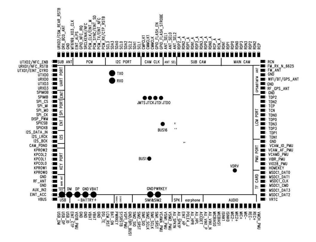 MT6739_MTK6739安卓核心板/4G全网通安卓智能模块 - 哔哩哔哩