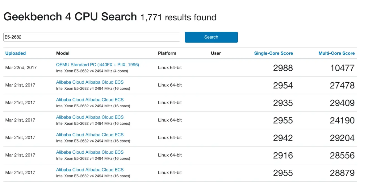 【村雨组NAS】NAS、HTPC的CPU怎么选？ - 哔哩哔哩