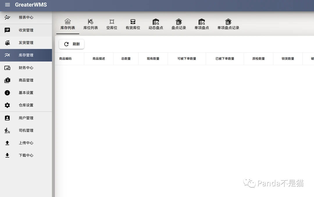 力荐！NAS下搭建一个福特曾使用的仓库管理系统——GreaterWMS - 哔哩哔哩