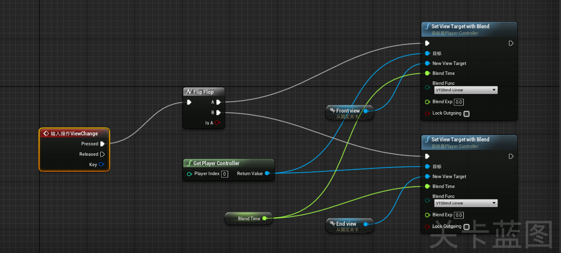 【UE4笔记】使用Flip Flop及MultiGate蓝图节点切换两个及多个相机 - 哔哩哔哩
