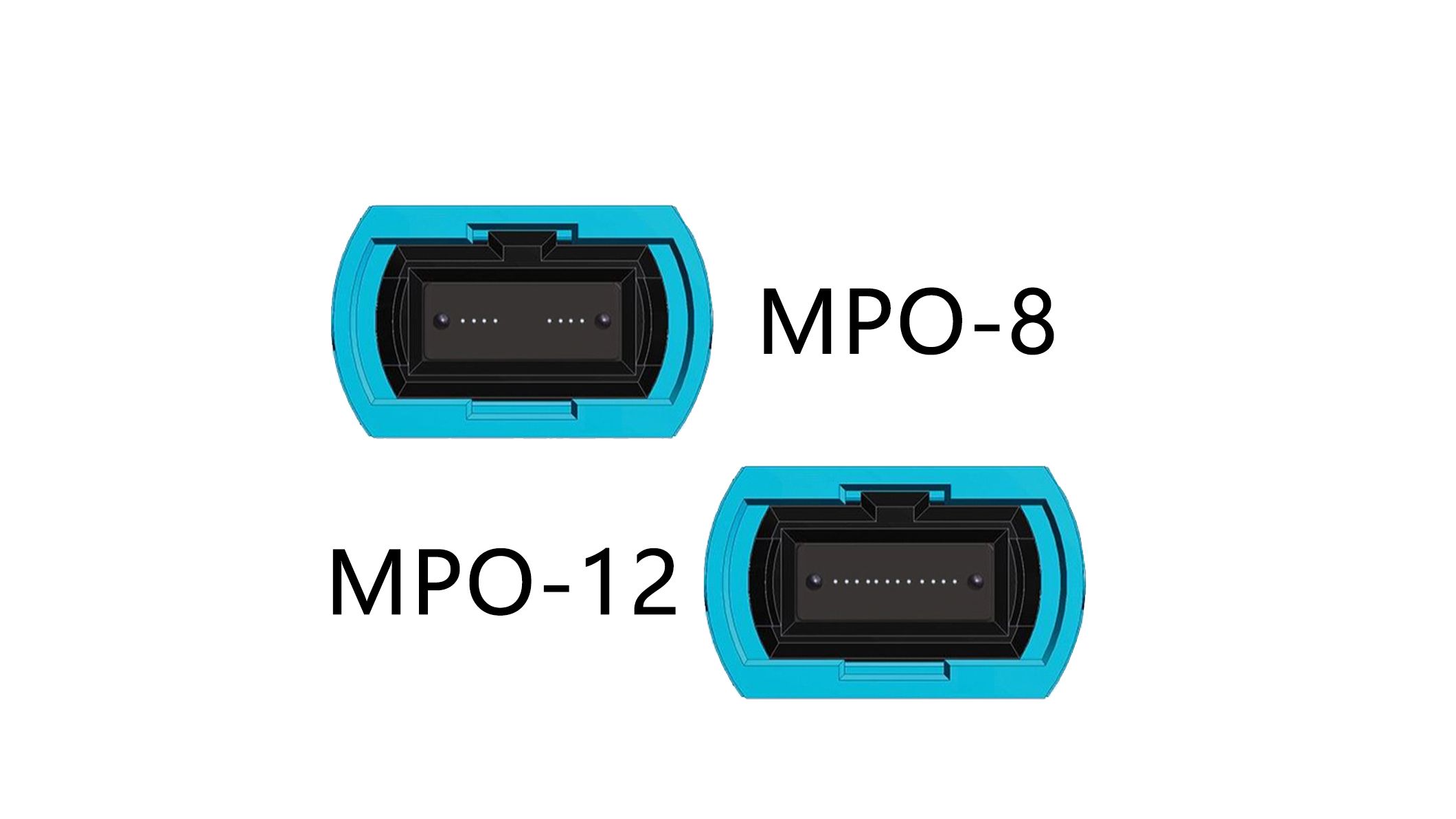 如何为数据中心综合布线选择合适的MPO连接器芯数？ - 哔哩哔哩