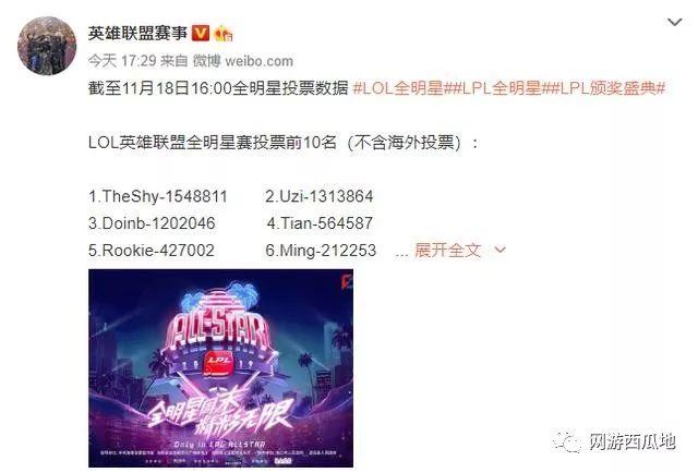 LPL全明星投票最后两天，Theshy稳了！Doinb和UZI你选谁？ - 哔哩哔哩