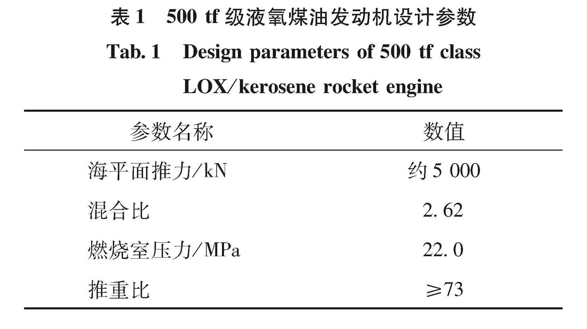 【航天资料14】500t级液氧煤油高压补燃发动机研制进展 - 哔哩哔哩