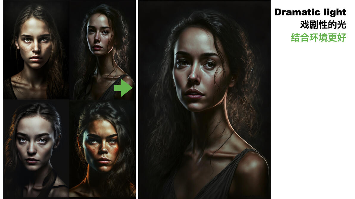 Midjourney关键词分享-灯光篇（20种灯光） - 哔哩哔哩