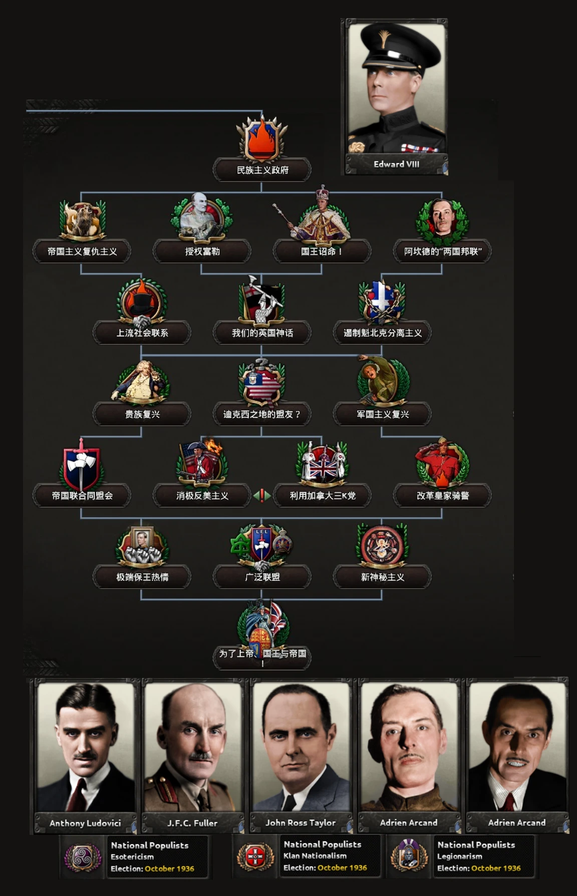 （23/4/29更新）【Kaiserredux】加拿大重制teaser合集：战前路线与战后路线 - 哔哩哔哩