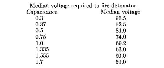Inside VT Fuse - 早期VT引信电路浅析 - 哔哩哔哩
