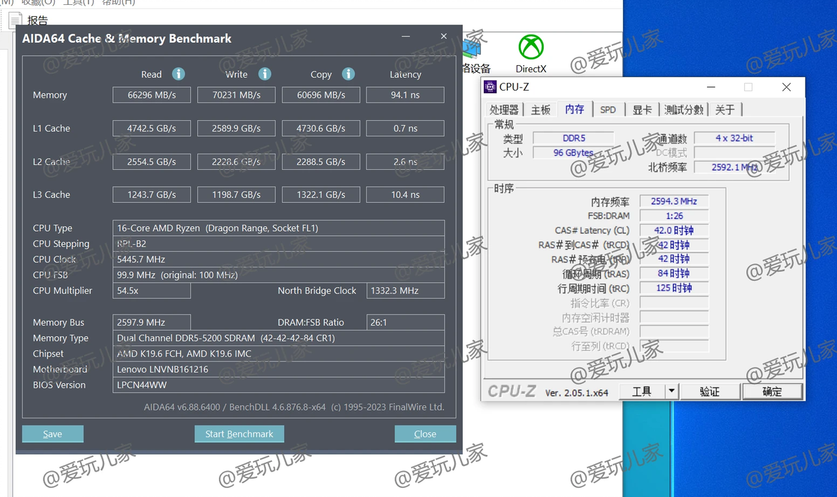 DDR5笔记本内存主流平台兼容性大测试集合（包含对称及非对称双通道） - 哔哩哔哩