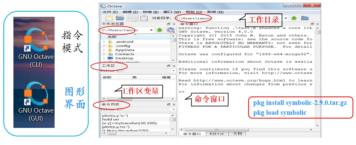 计算物理：从入门到进阶 - 哔哩哔哩
