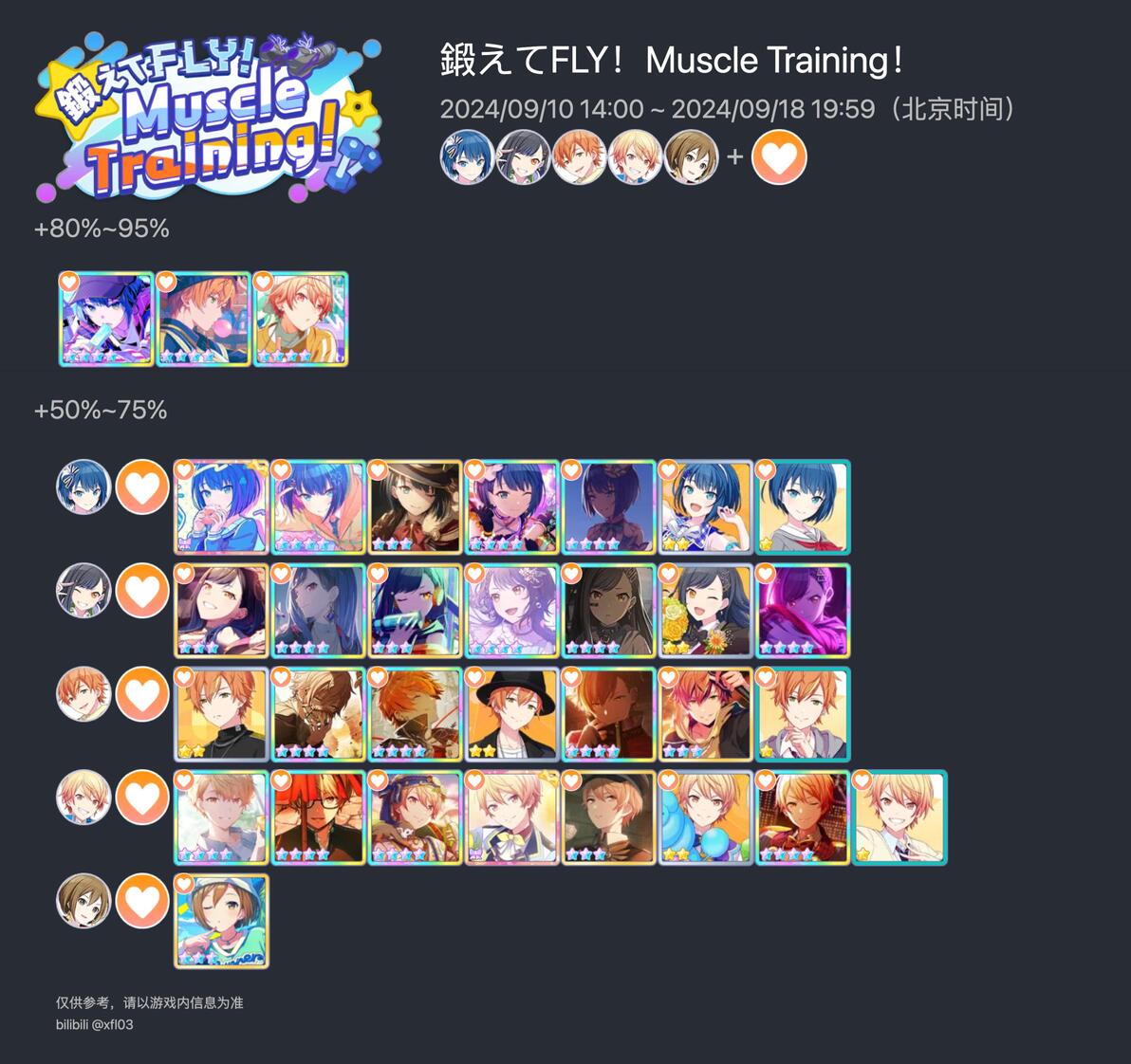第142期活动——鍛えてFLY！Muscle Training！【Project SEKAI】 - 哔哩哔哩