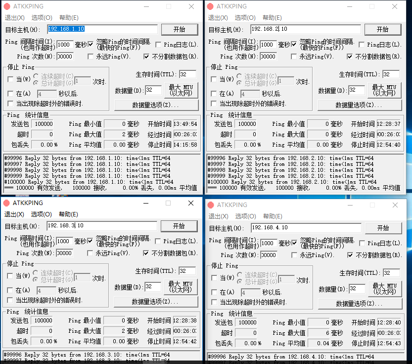 关于LR-LINK联瑞四口万兆RDMA光纤网卡测评 - 哔哩哔哩