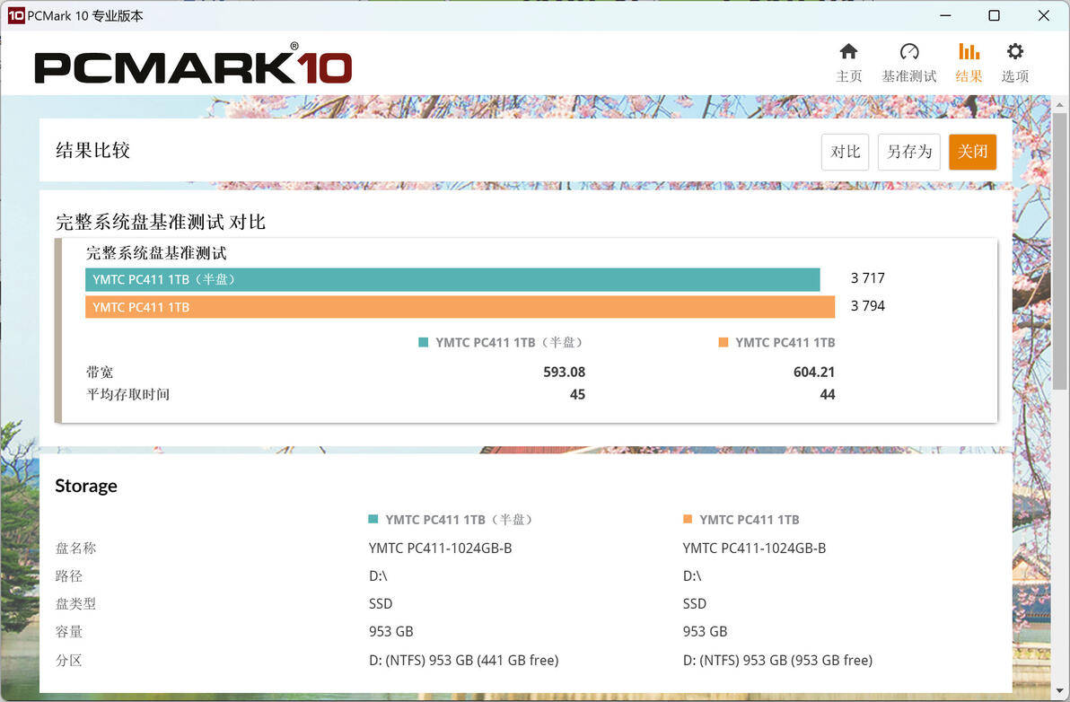 高性能商用SSD：长江存储PC411 1TB评测 - 哔哩哔哩