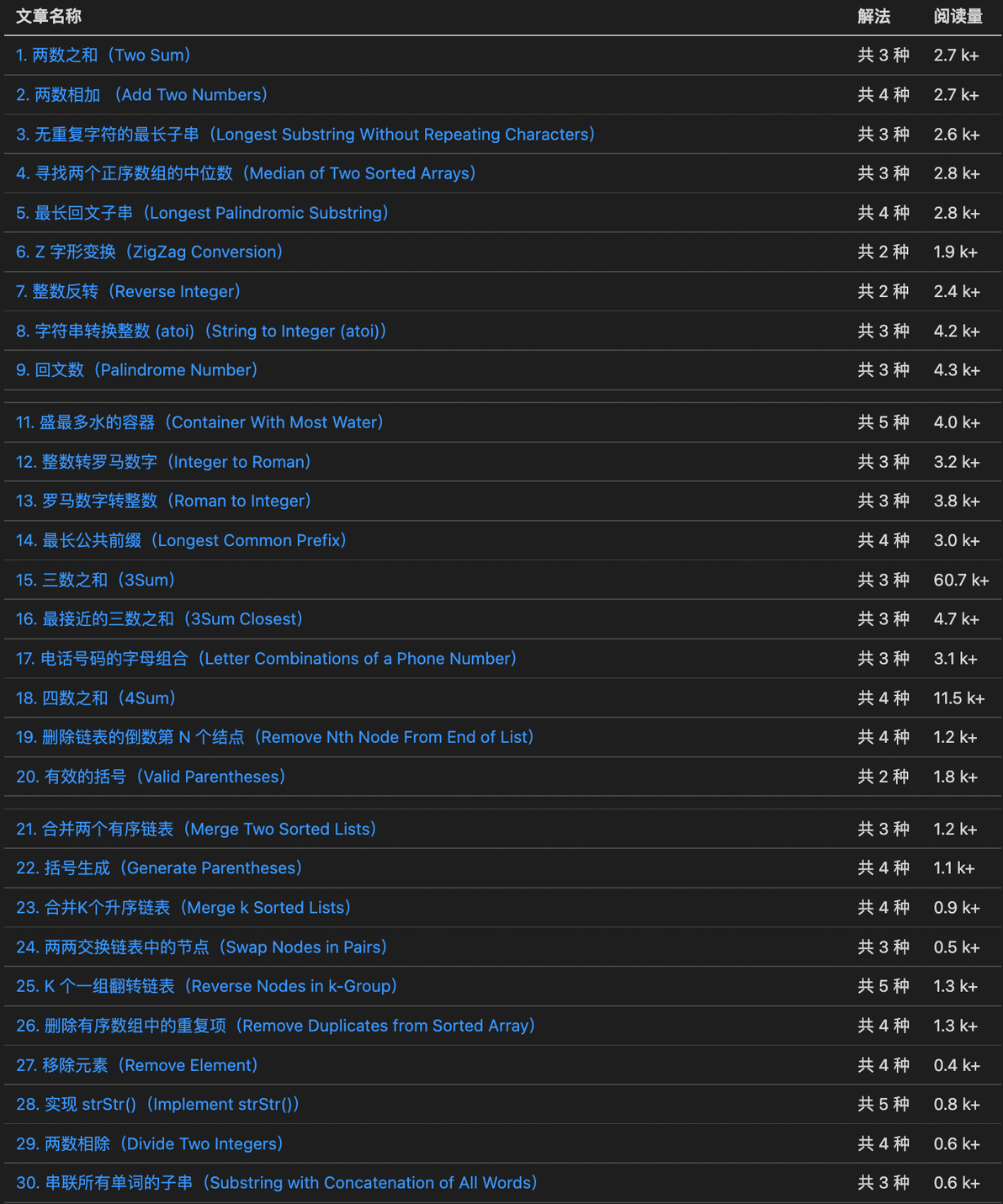200、岛屿数量 | 算法（leetcode，附思维导图 + 全部解法）300题 - 哔哩哔哩