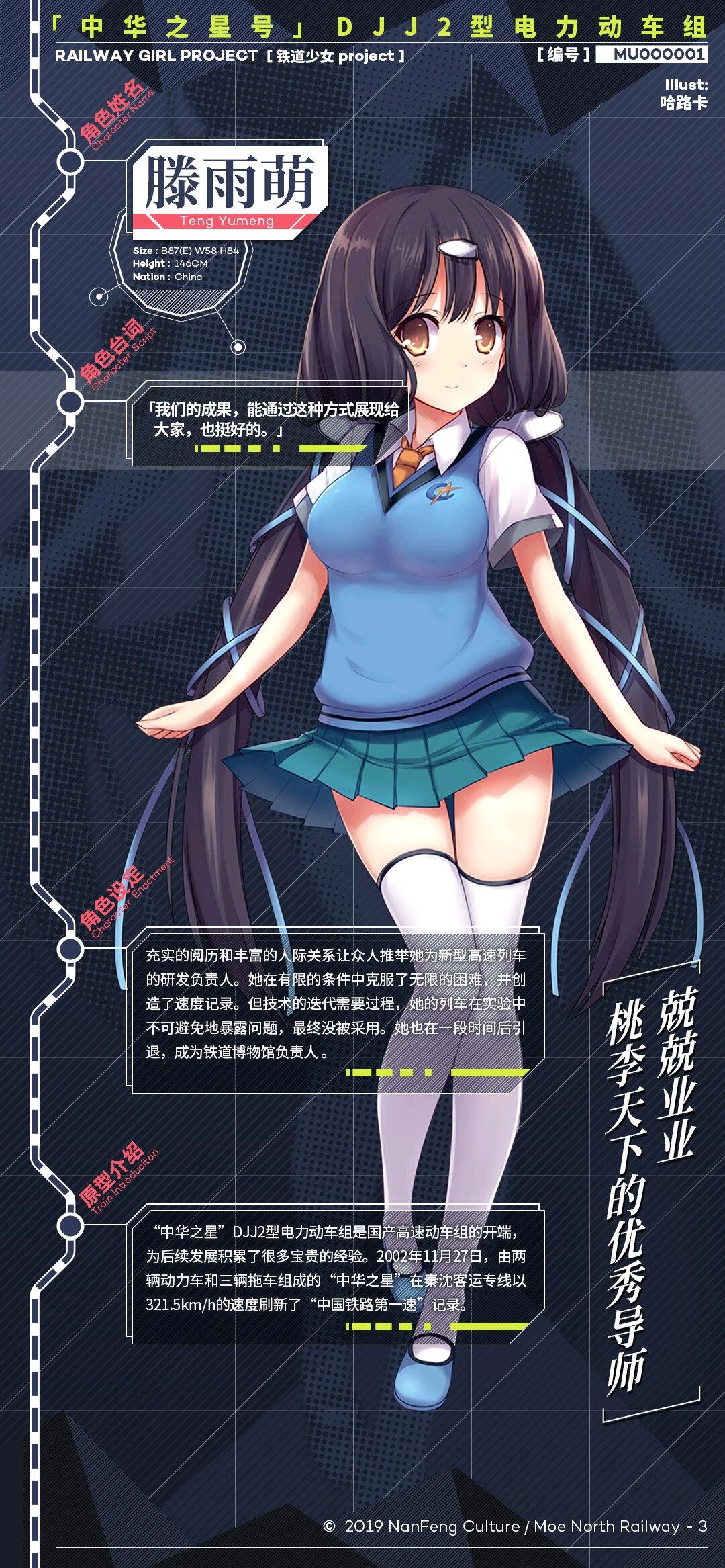 铁道少女project 人物角色介绍图总计（闲的蛋疼）动车篇 - 哔哩哔哩