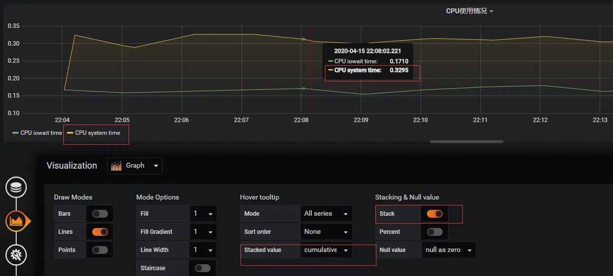 Grafana之Graph Panel使用(第六篇)-巨好用，巨详细_granfan graph-CSDN博客