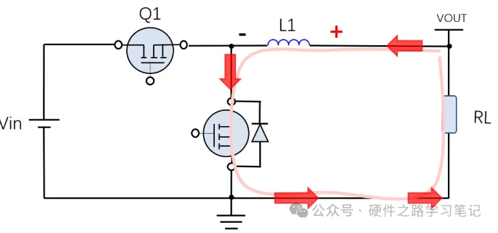 FCCM模式存在的意义 - 哔哩哔哩