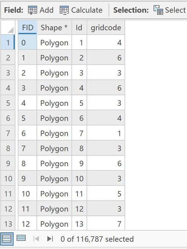 基于SCS模型的雨洪淹没模拟分析 | Needle作品集制作指南vol.03 - 哔哩哔哩