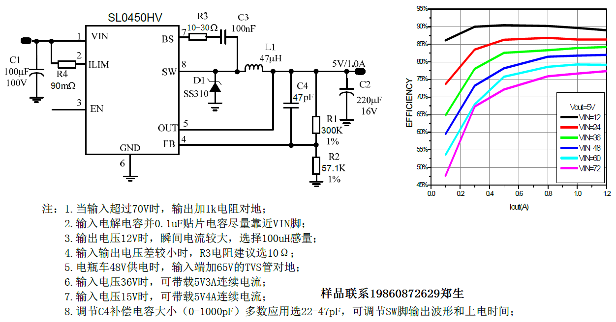 DCDC80V降压芯片，80V转12V 5V 3.3V/2A降压电源方案 - 哔哩哔哩
