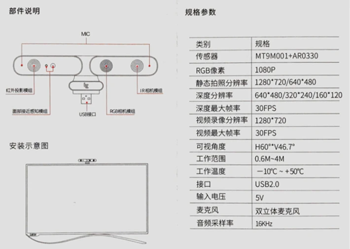 奥比中光Astra相机（一）驱动安装及ROS标定 - 哔哩哔哩