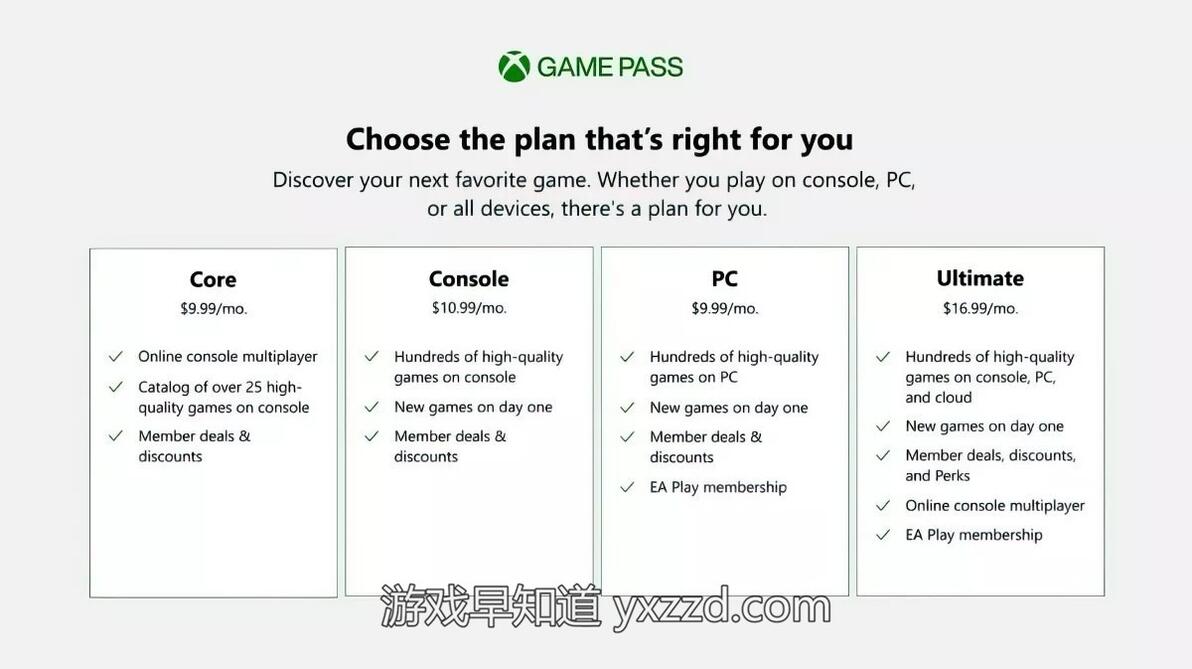 Xbox游戏通行证核心版 Xbox Game Pass Core（XGPC）现已上线 平替Xbox Live金会员服务 - 哔哩哔哩