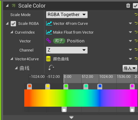 从Cascade到Niagara（Sprite篇） - 哔哩哔哩