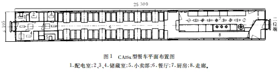 【科普】怀念·那抹天蓝色-中国铁道部|南京浦镇厂|四方厂|唐山厂|长客|25K型快速客车 - 哔哩哔哩