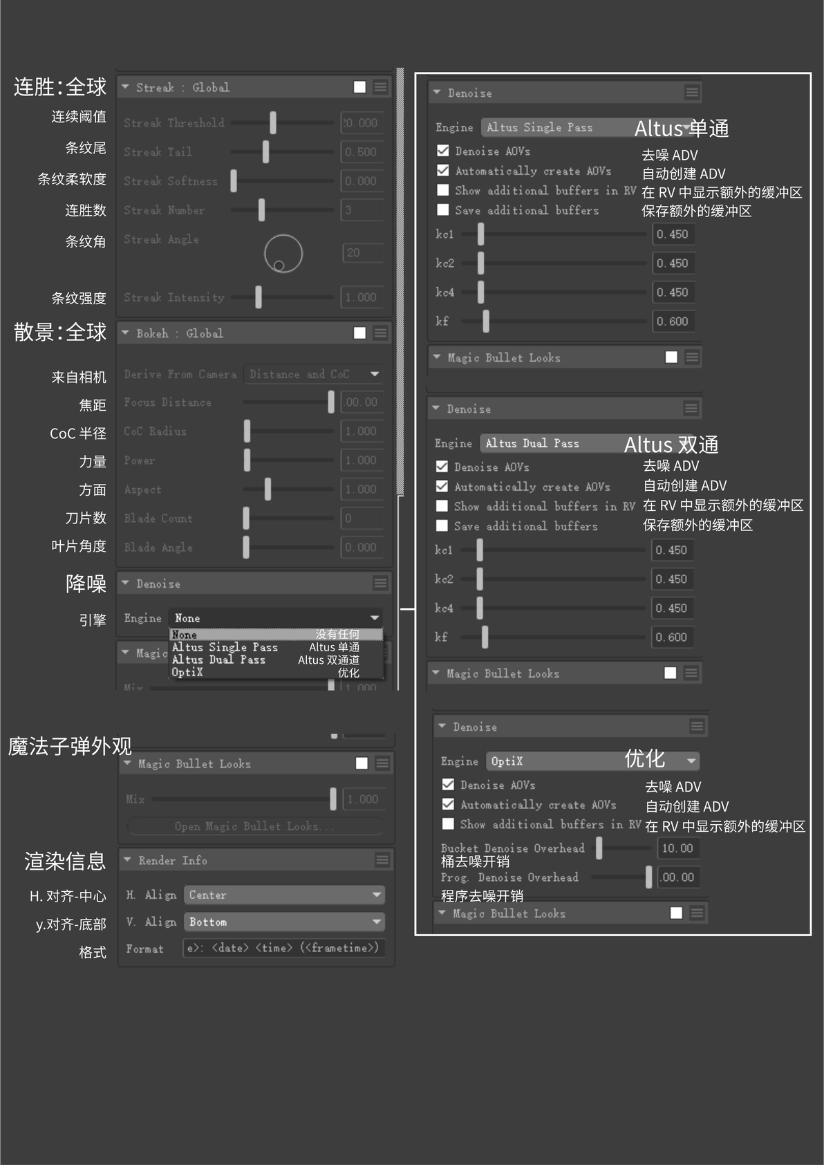 RedShift (RS红移渲染器)节点中英对照表（基于3.0.58机翻） - 哔哩哔哩
