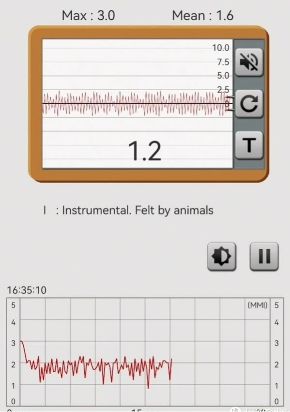 PT12025 V3：采融余晖 - 哔哩哔哩