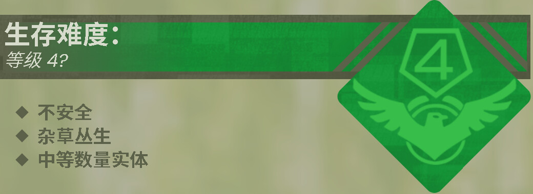 （wikidot版）最新版后室层级等级一览（level 0-level 23） - 哔哩哔哩