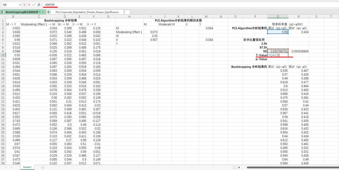 PLS-SEM检验被调节的中介作用及使用EXCEL求简单斜率、高低分组的中介效应值和置信区间 - 哔哩哔哩