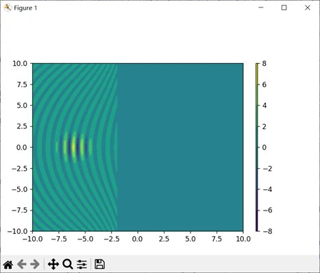 科学数据可视化-如何使用Python的matplotlib库的figure.add_axes函数设置colorbar位置 - 哔哩哔哩