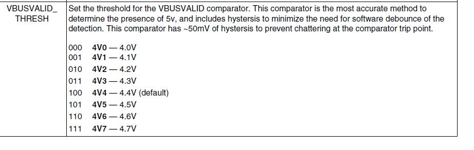 飞凌干货丨帮你避开USB VBUS上的“坑” - 哔哩哔哩