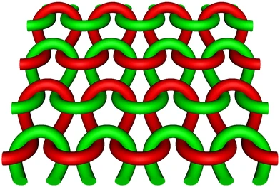 TexGen织物建模与多尺度分析软件（附下载方式） - 哔哩哔哩