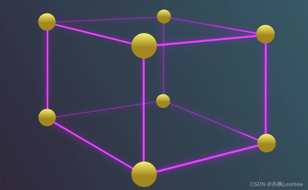 Unity Lighting -- 使用Light Probes - 哔哩哔哩