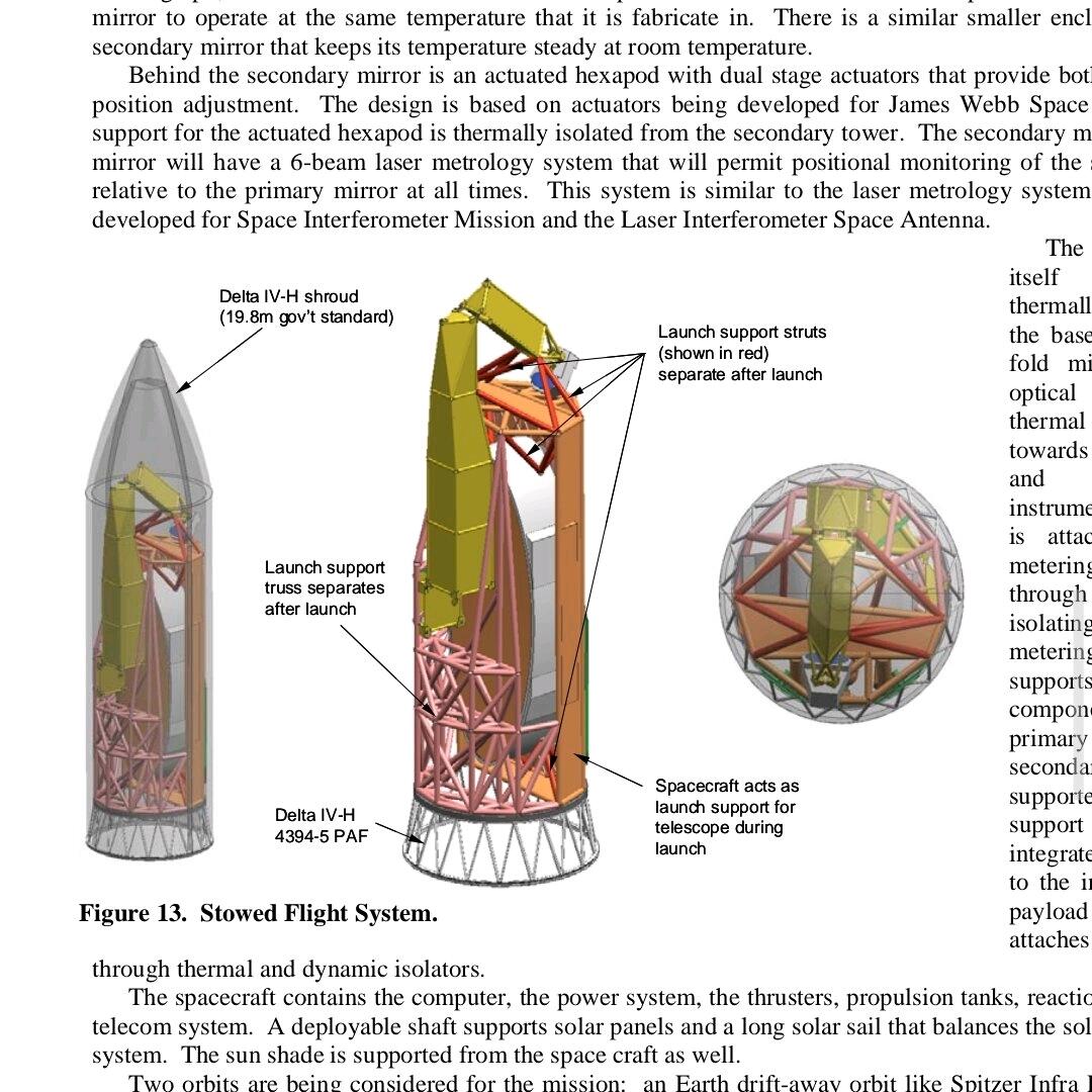 KH-11的后继者：现代美国光电侦察卫星 - 哔哩哔哩