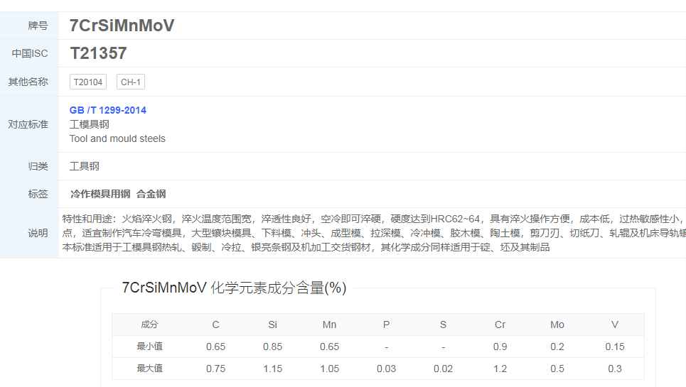 826M40W钢材料EN26V圆钢棒EN26T钢板材EN26W圆棒817M40T BS970 7CrSiMnMoV HMD5 - 哔哩哔哩