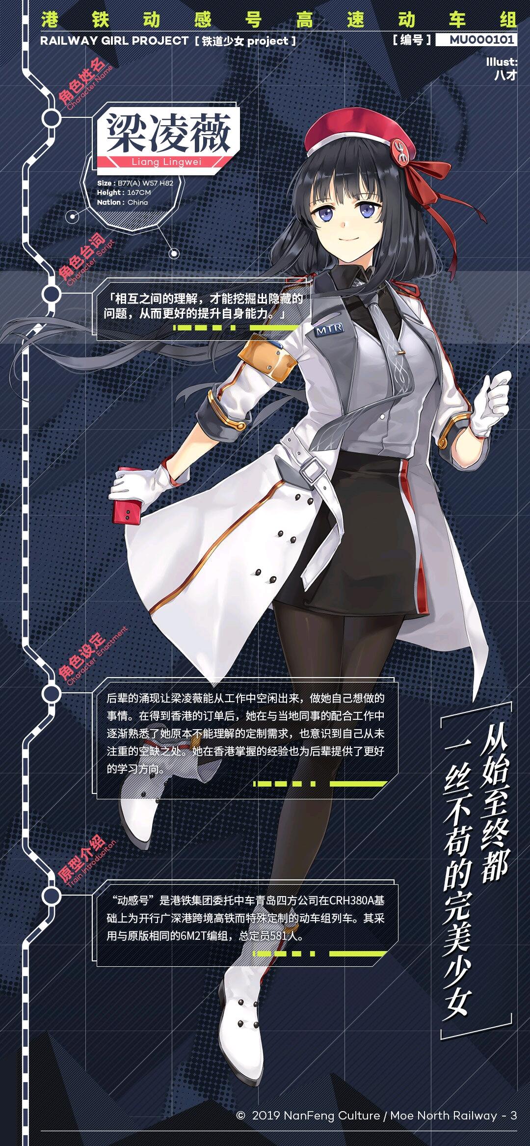 铁道少女project 人物角色介绍图总计（闲的蛋疼）动车篇 - 哔哩哔哩