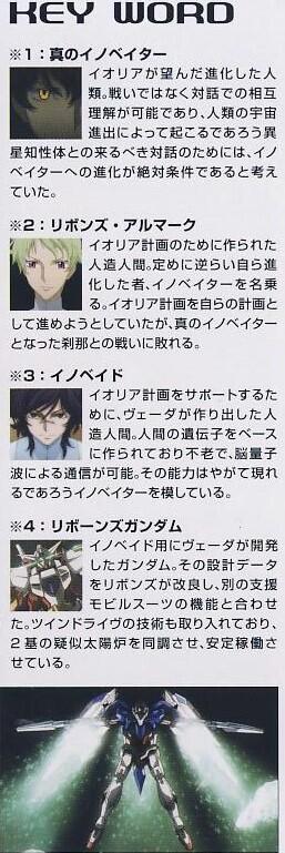 PG 00R使用说明书翻译 - 哔哩哔哩