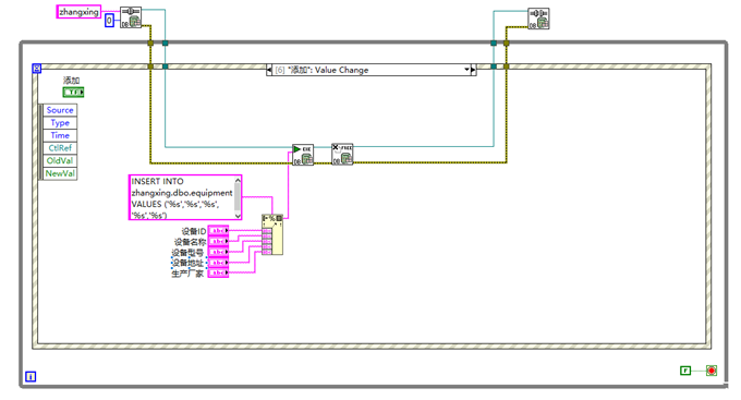基于LabVIEW和LabWindows／CVI的数据库编程 - 哔哩哔哩