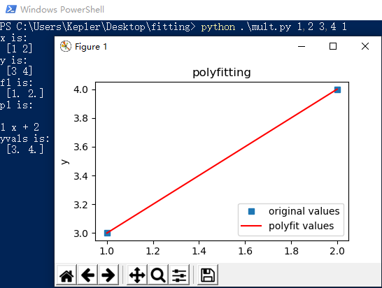Python拟合曲线 用python做曲线拟合 Csdn博客