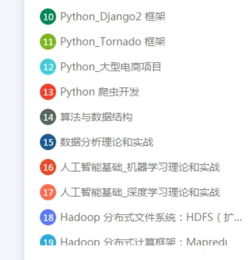 圣诞节来袭了，快给自己的头像加上圣诞帽，Python秒解决哦 - 哔哩哔哩