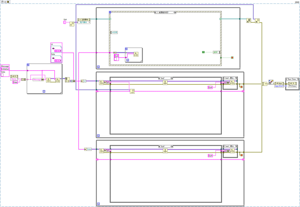 LabVIEW中 QMH 框架的演变 - 哔哩哔哩