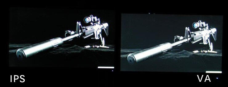 买显示器还分不清LED、OLED 、TN、 VA、IPS ？一文教你快速辨别 - 哔哩哔哩