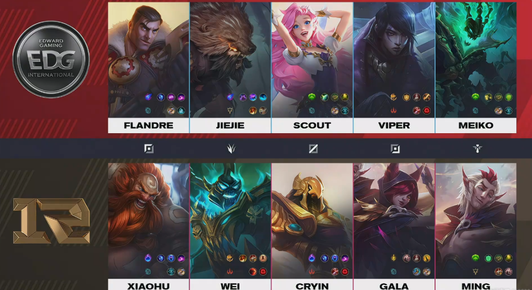 恭喜RNG登顶第一！小虎两夺MVP！EDG圣枪哥被打服 - 哔哩哔哩